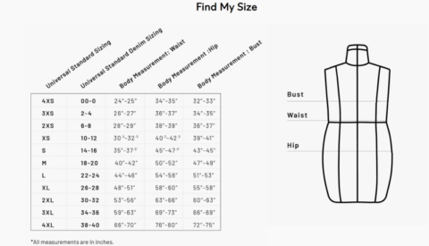 7 Common Return Reasons and How to Prevent Them - ReturnGO